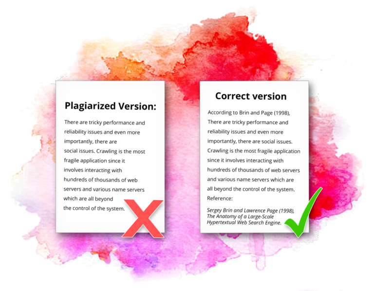 Preventing Plagiarism in Your Thesis: Tips & Best Practices