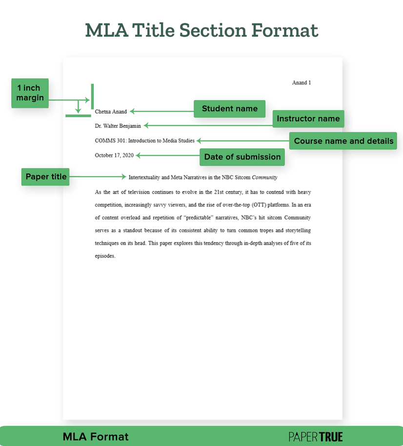 How To Create An MLA Title Page Format Steps Examples