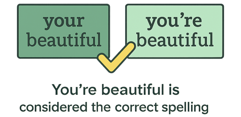 Your vs. You’re: When to Use Your and You’re
