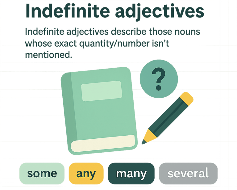 What Is an Adjective? Definition, Usage & Examples