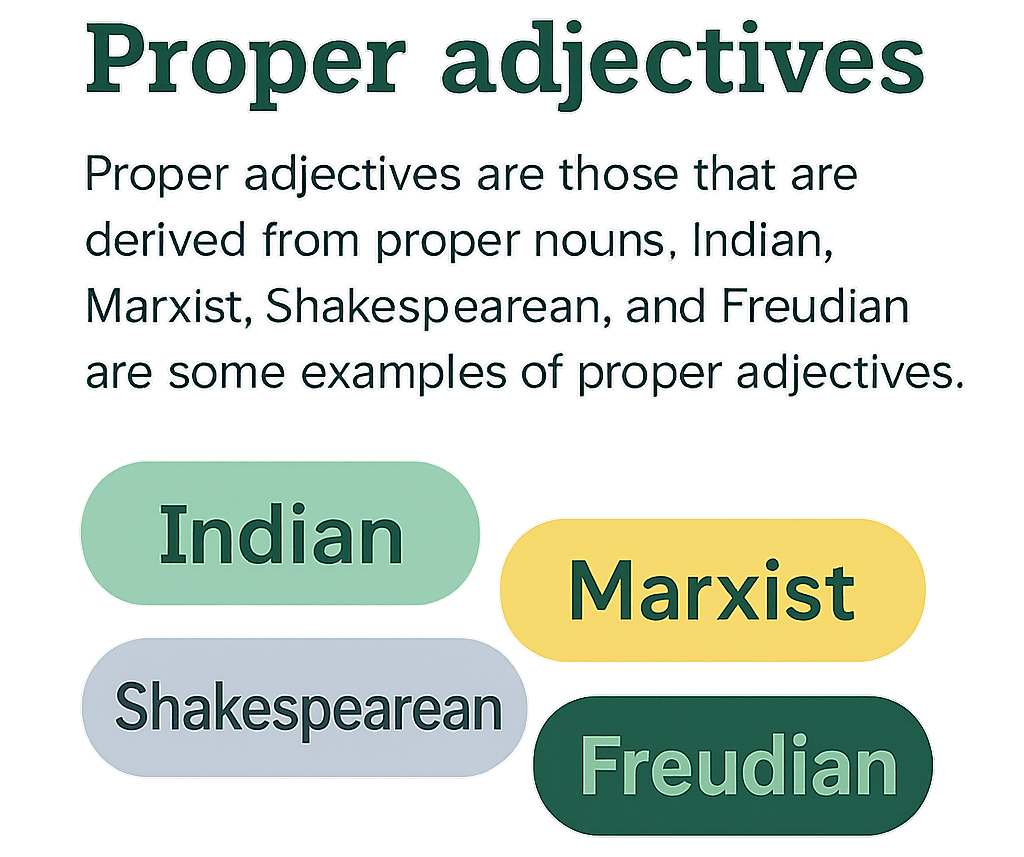 What Is an Adjective? Definition, Usage & Examples