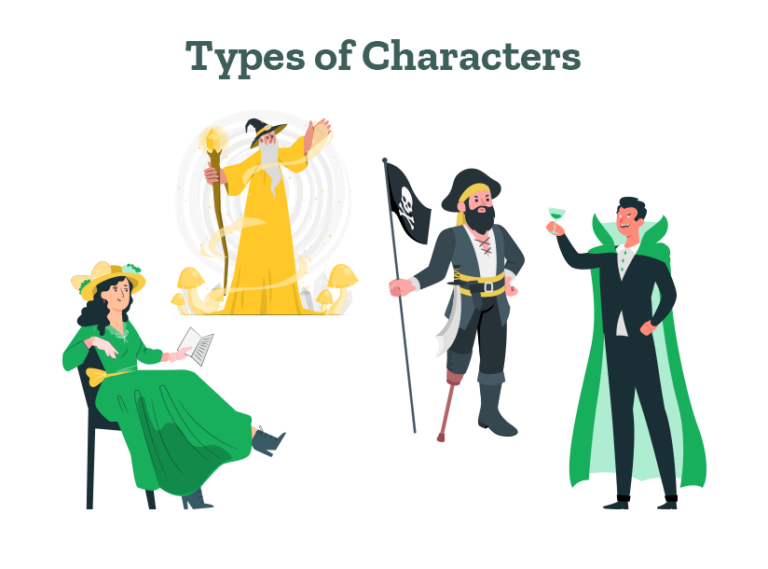 Types of Characters Archives - PaperTrue