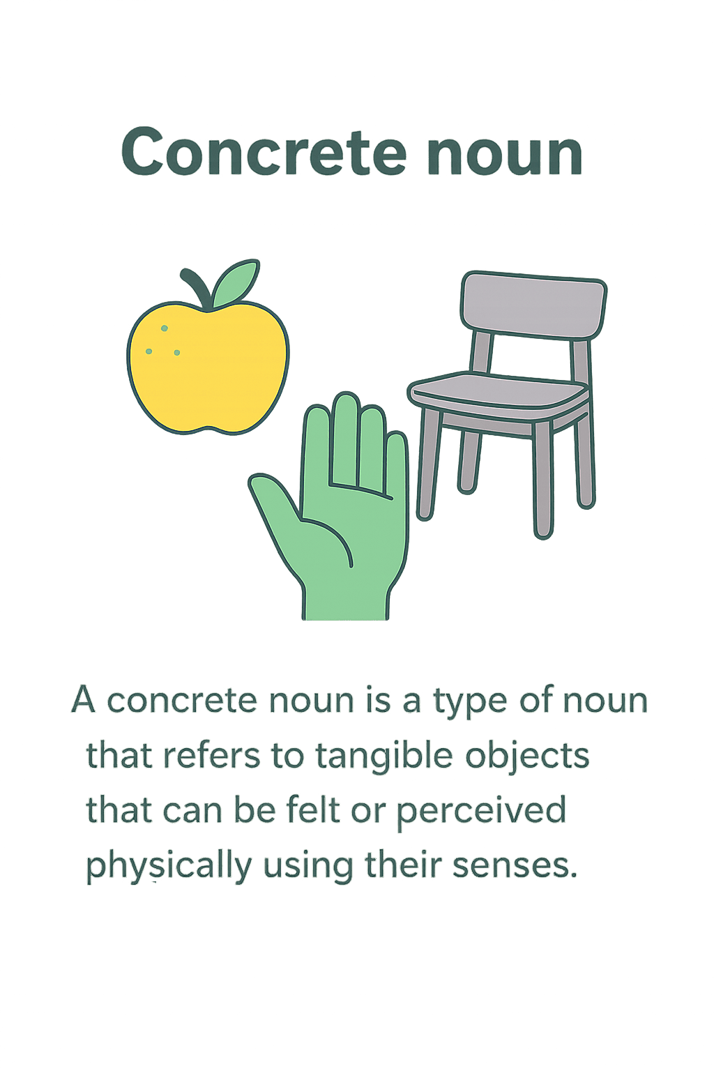 What is a Noun? Definition, Types & Examples