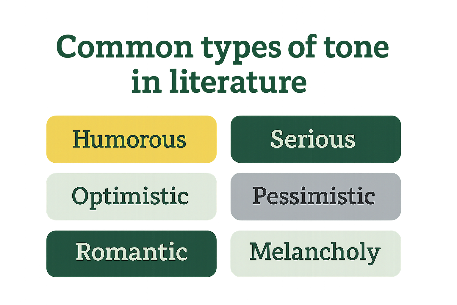 Tone in Literature: Meaning, Tips, and Examples - PaperTrue