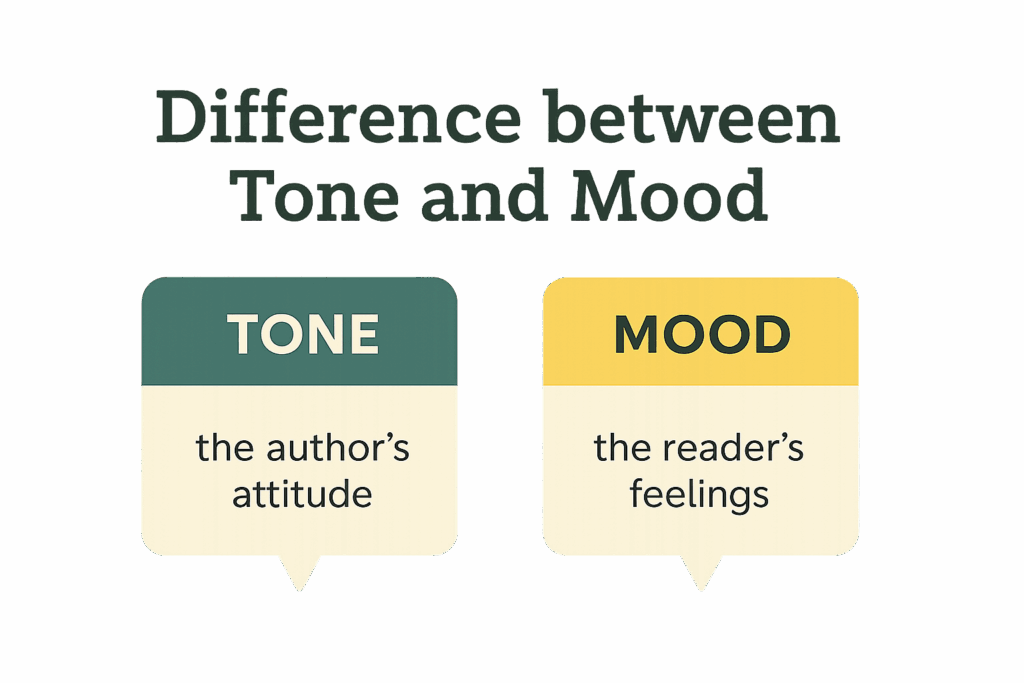 Tone in Literature: Meaning, Tips, and Examples - PaperTrue
